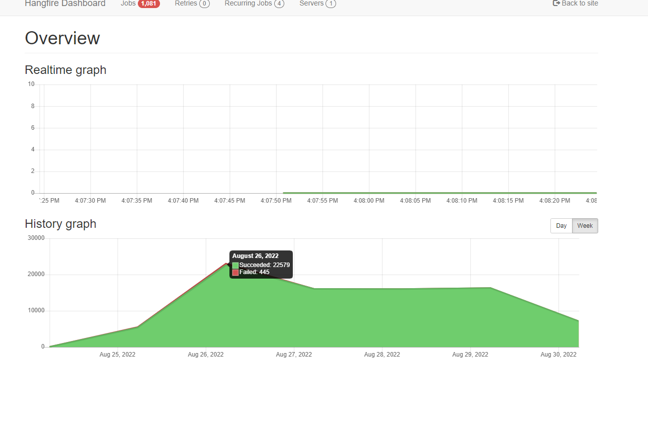 In Webhook Module Order Has Been Changed Event Trigger In Loop Again and Again · Issue #58 ...