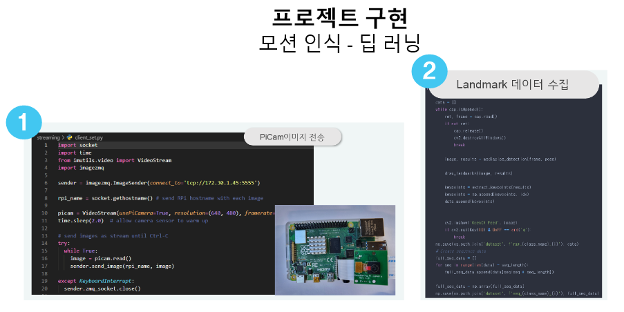 GitHub - jeongbin78/moco_project: 모션 인식 기반 사물 제어 컨트롤러