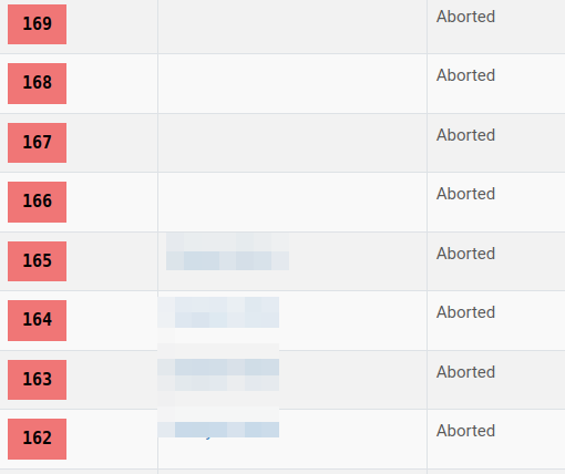 Dataflow Runs Created By Field Are Empty But Is Expecting A User · Issue 668 · Catalyst Moodle