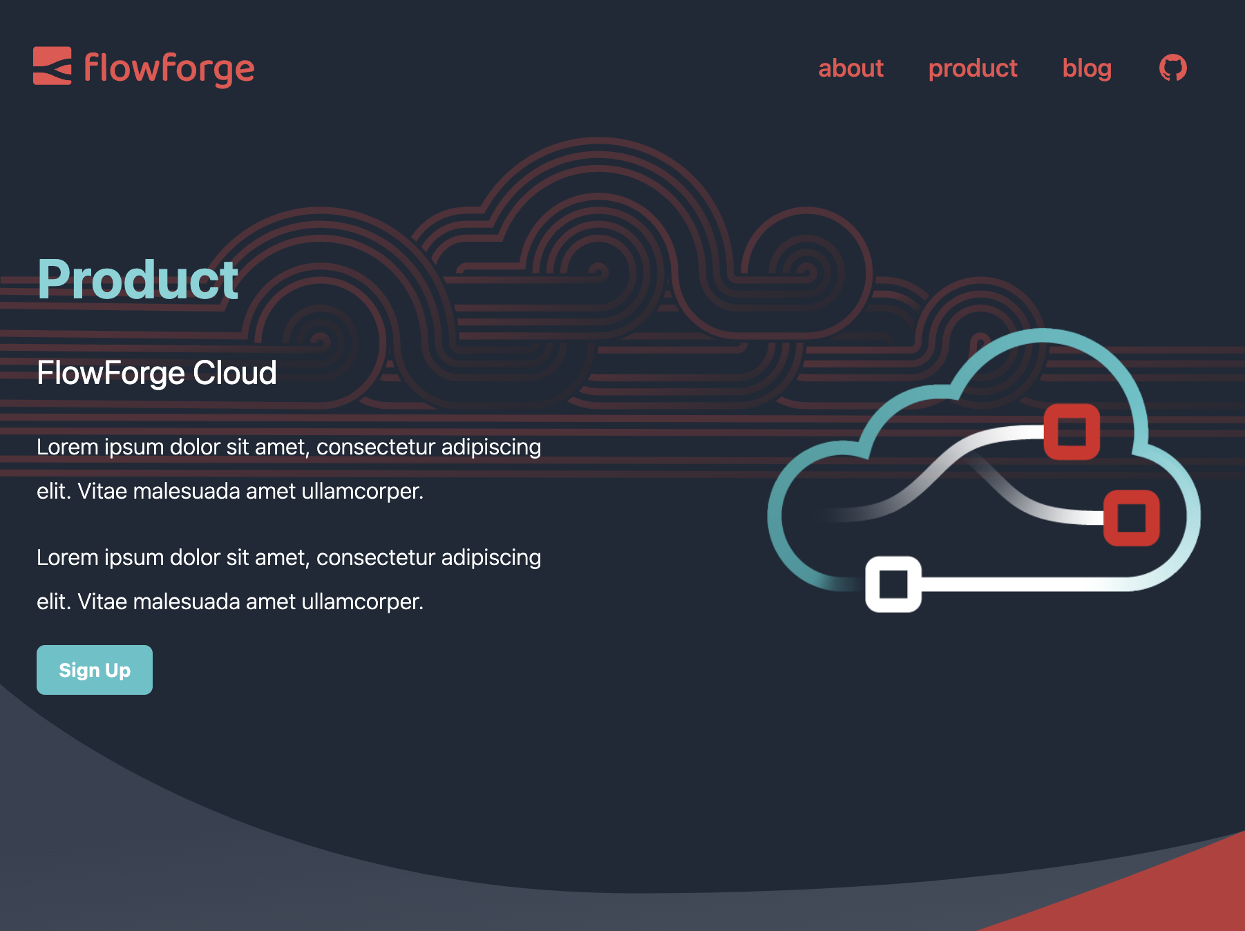 Product page · Issue #49 · FlowFuse/website · GitHub