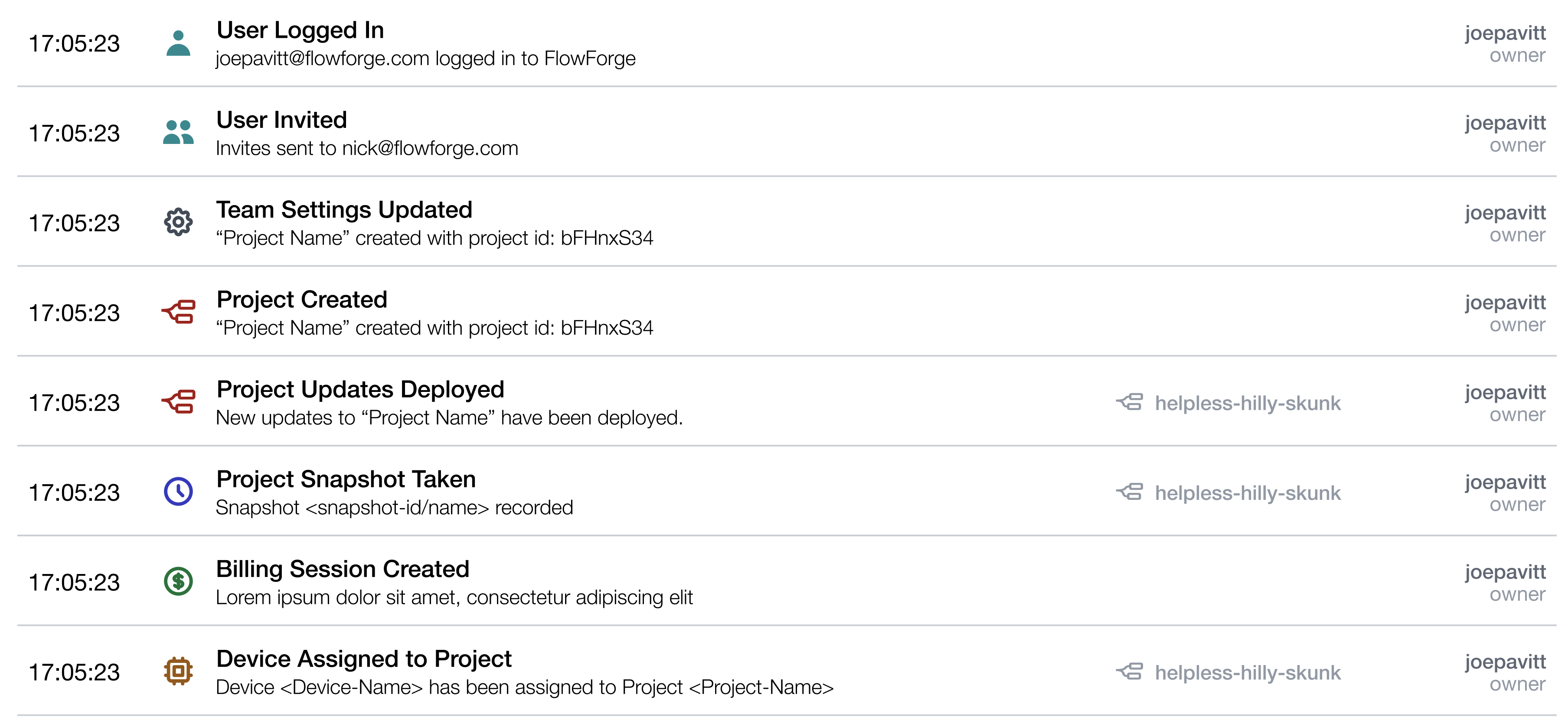 Audit Log presentation · Issue #428 · FlowFuse/flowfuse · GitHub