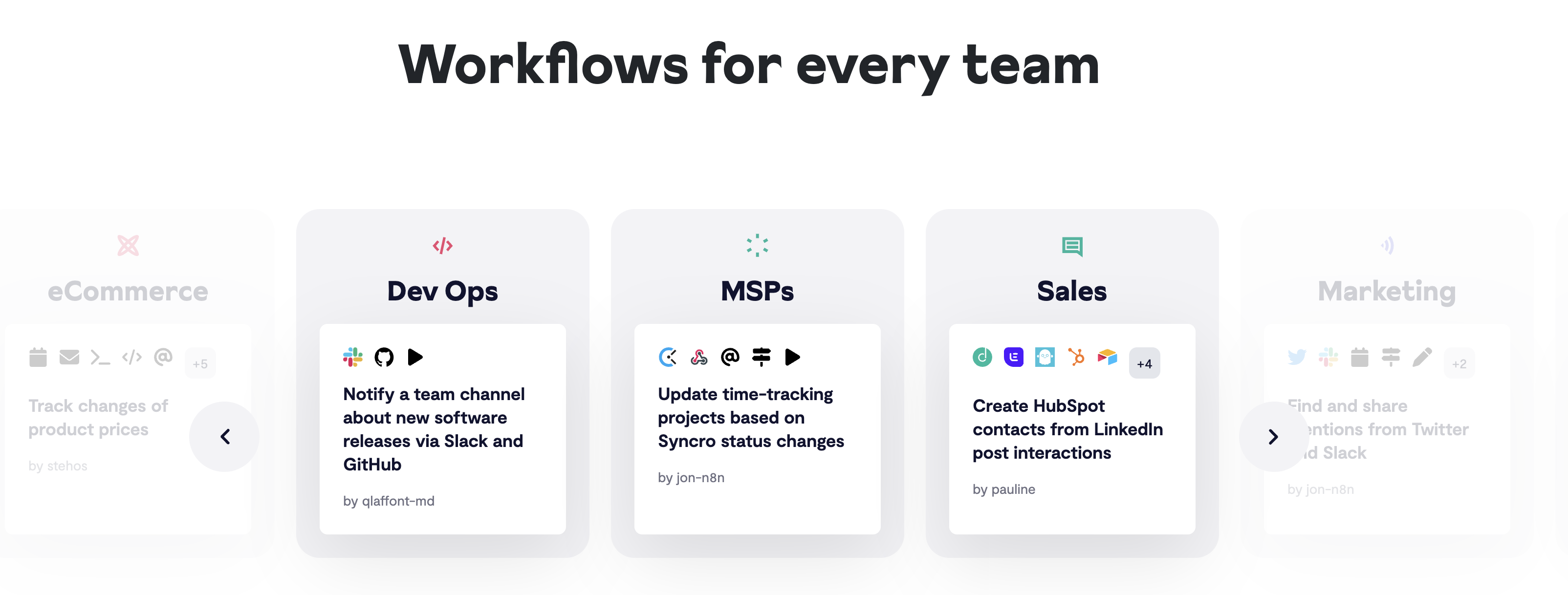 Solution pages · Issue #161 · FlowFuse/website · GitHub