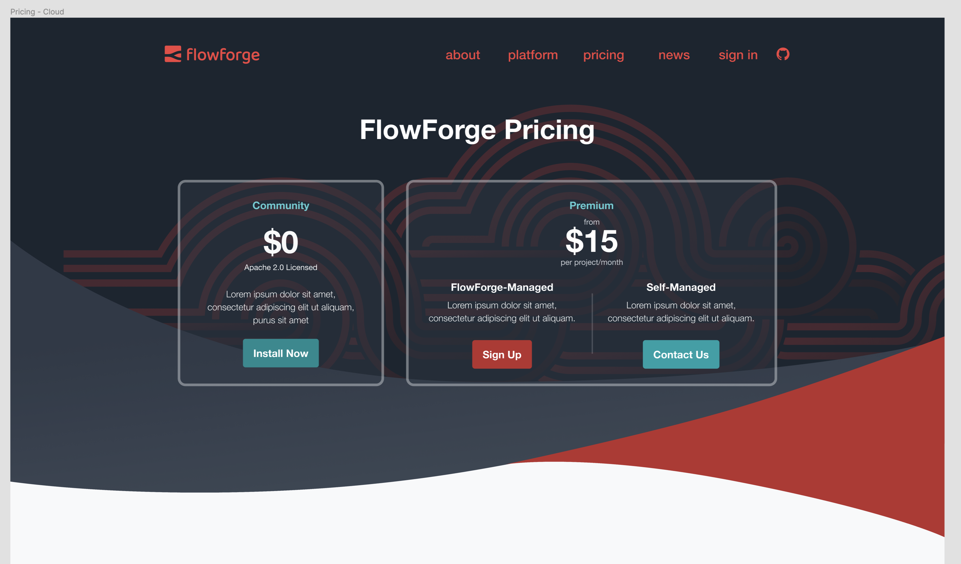 Redesign Pricing Page · Issue #209 · FlowFuse/website · GitHub