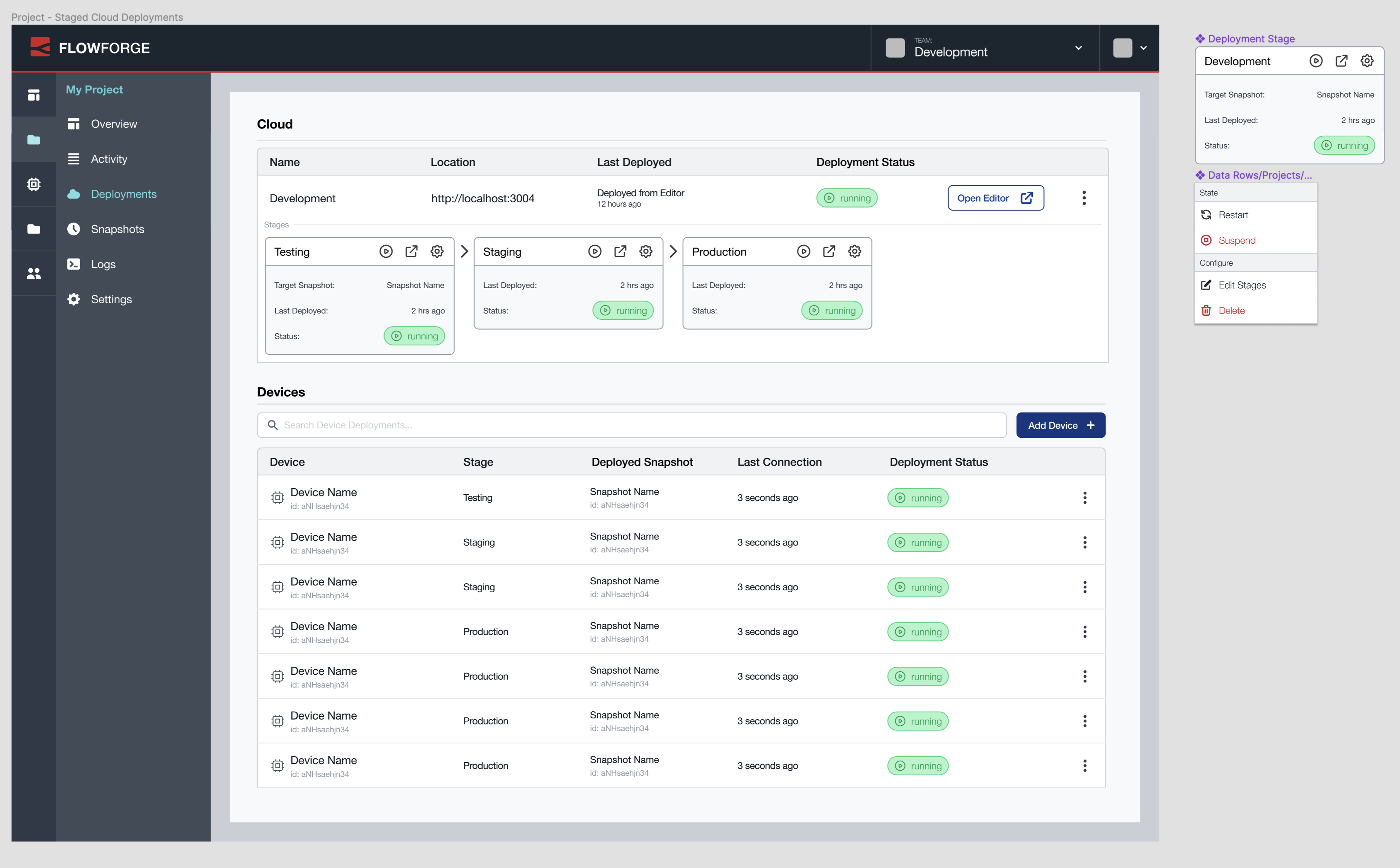 Staged Deployments · Issue #1492 · FlowFuse/flowfuse · GitHub
