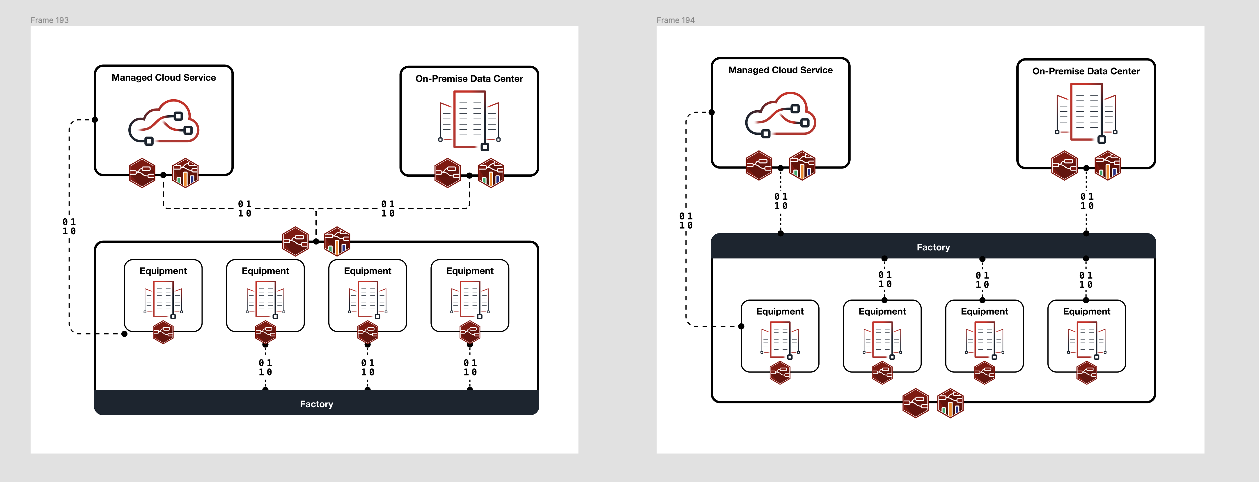 Add Manufacturing Solution page to website · Issue #412 · FlowFuse/website · GitHub