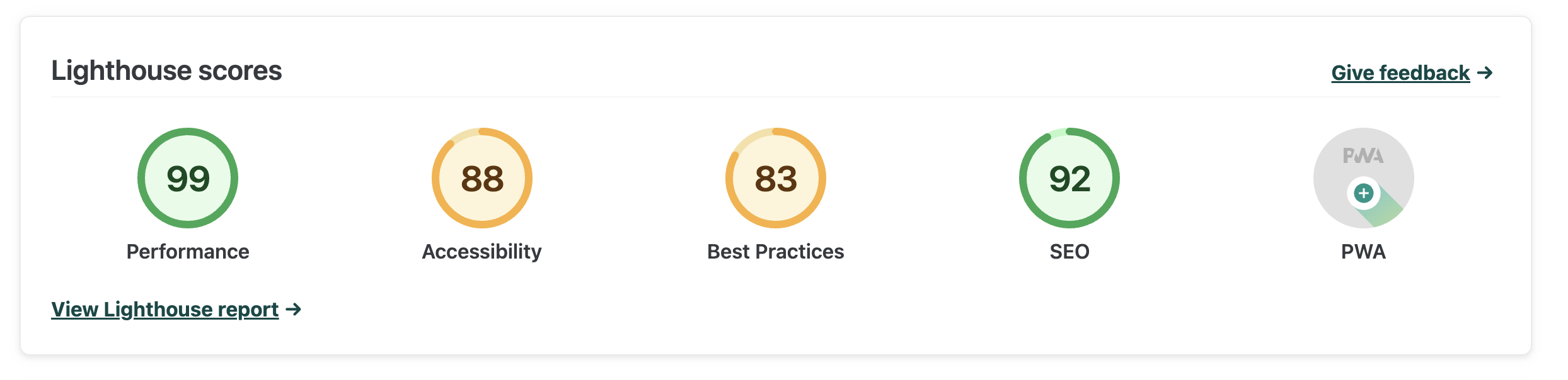 Netlify Lighthouse Plugin · Issue #576 · FlowFuse/website · GitHub