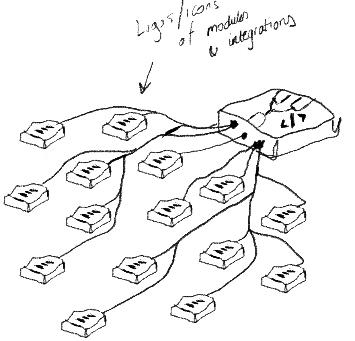 Blog Tile: import any npm module to function nodes · Issue #649 · FlowFuse/website · GitHub
