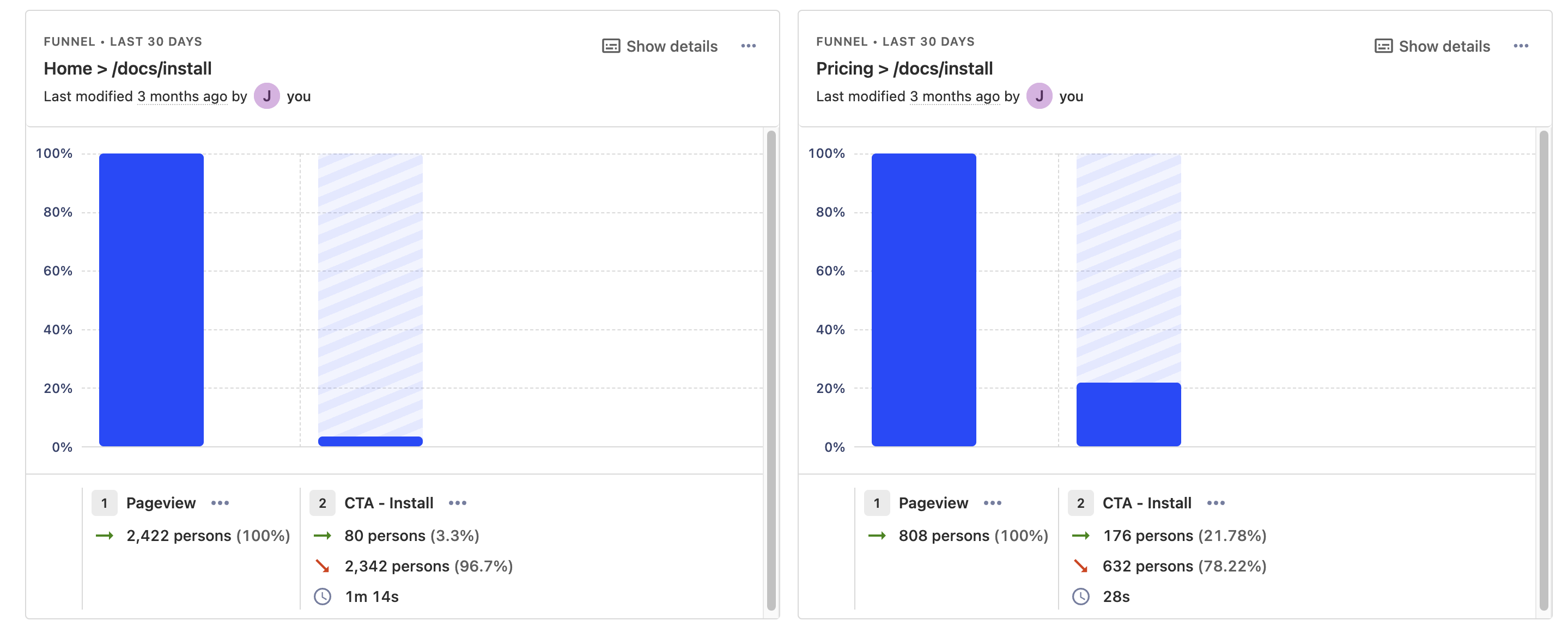 Redesign "Pricing" (3 tears) · Issue #713 · FlowFuse/website · GitHub