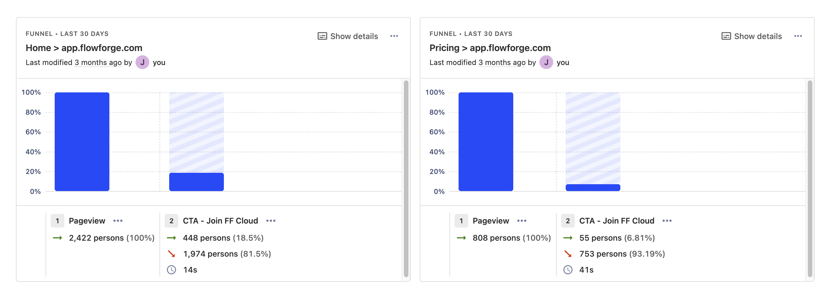 Redesign "Pricing" (3 tears) · Issue #713 · FlowFuse/website · GitHub