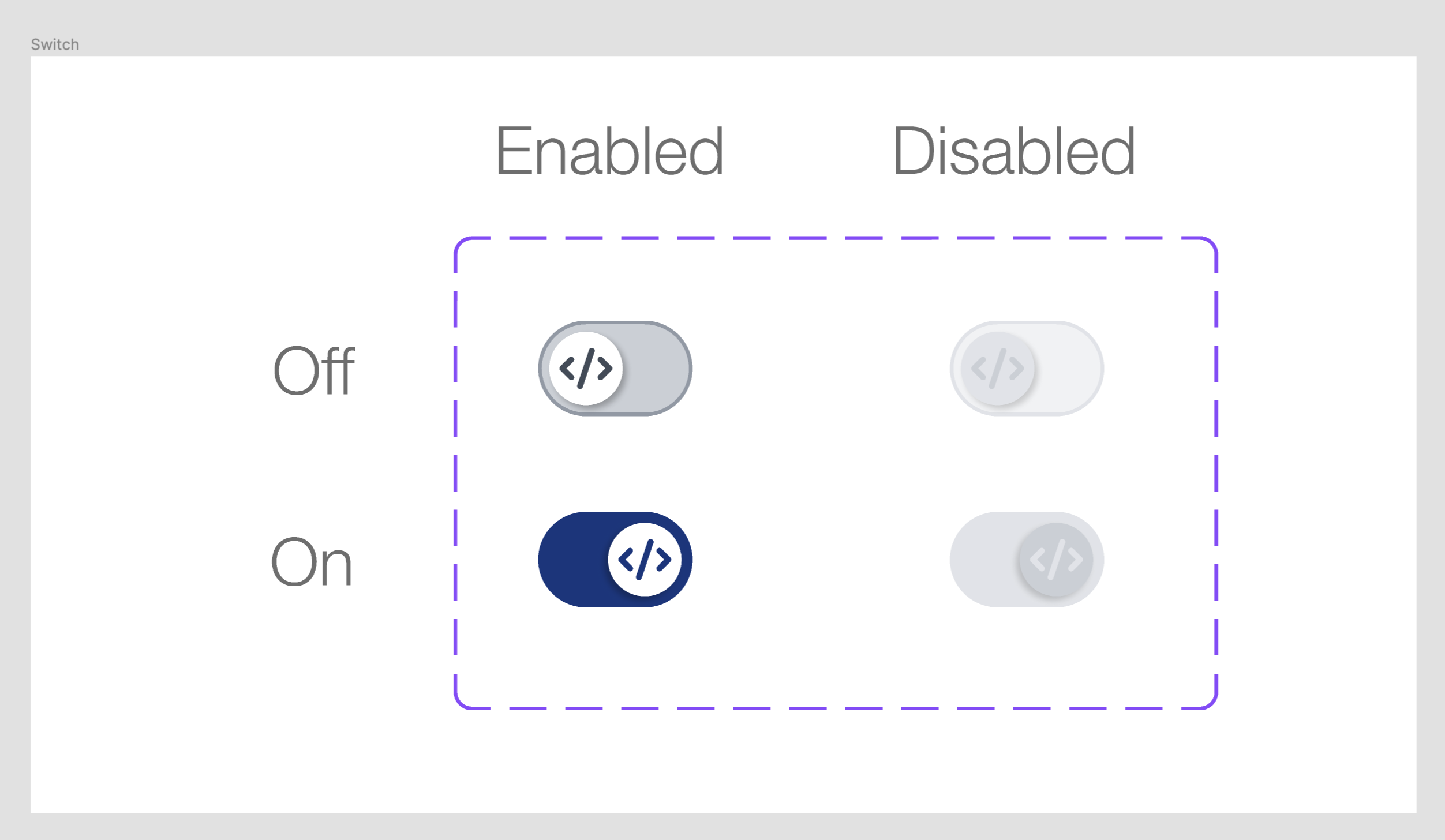 Toggle Switch · Issue 150 · Flowfuse Forge Ui Components · Github