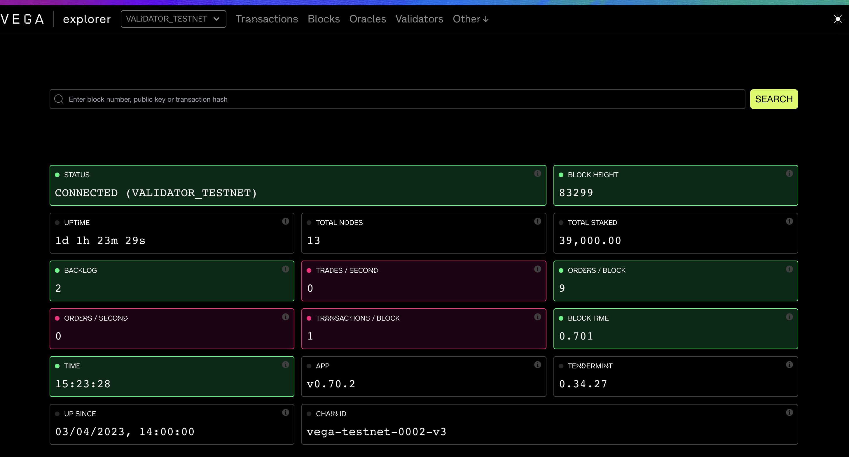 Adding Epochs to the Explorer front page · Issue #3362 · vegaprotocol/frontend-monorepo · GitHub