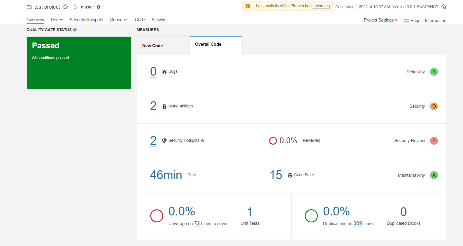GitHub - brittbrink/S3-DB02-Portfolio
