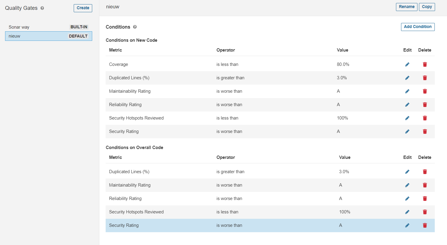 GitHub - brittbrink/S3-DB02-Portfolio
