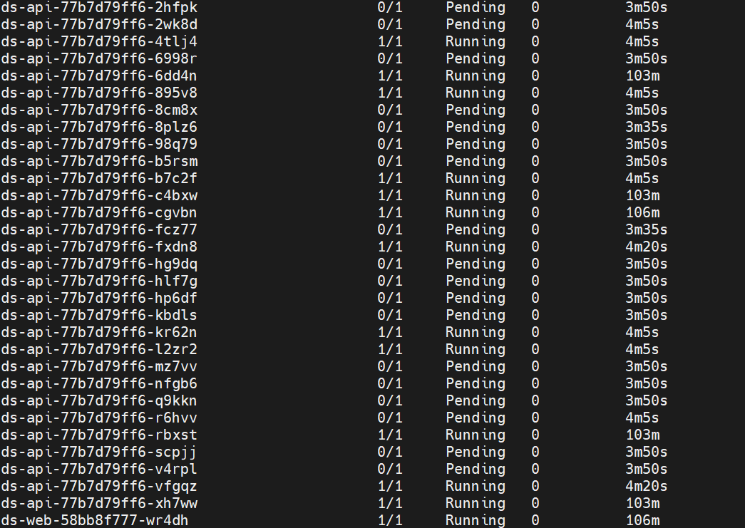 Node Level Autoscaling Not Working In Kops · Issue 14493 · Kubernetes Kops · Github