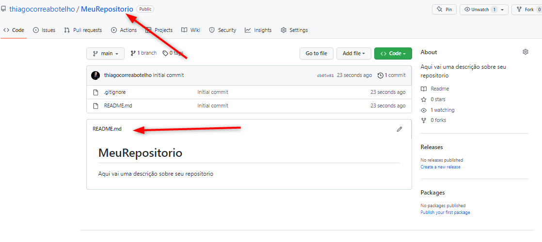 Guia sobre GIT · thiagocorreanet ecossistema-tech · Discussion #10 · GitHub