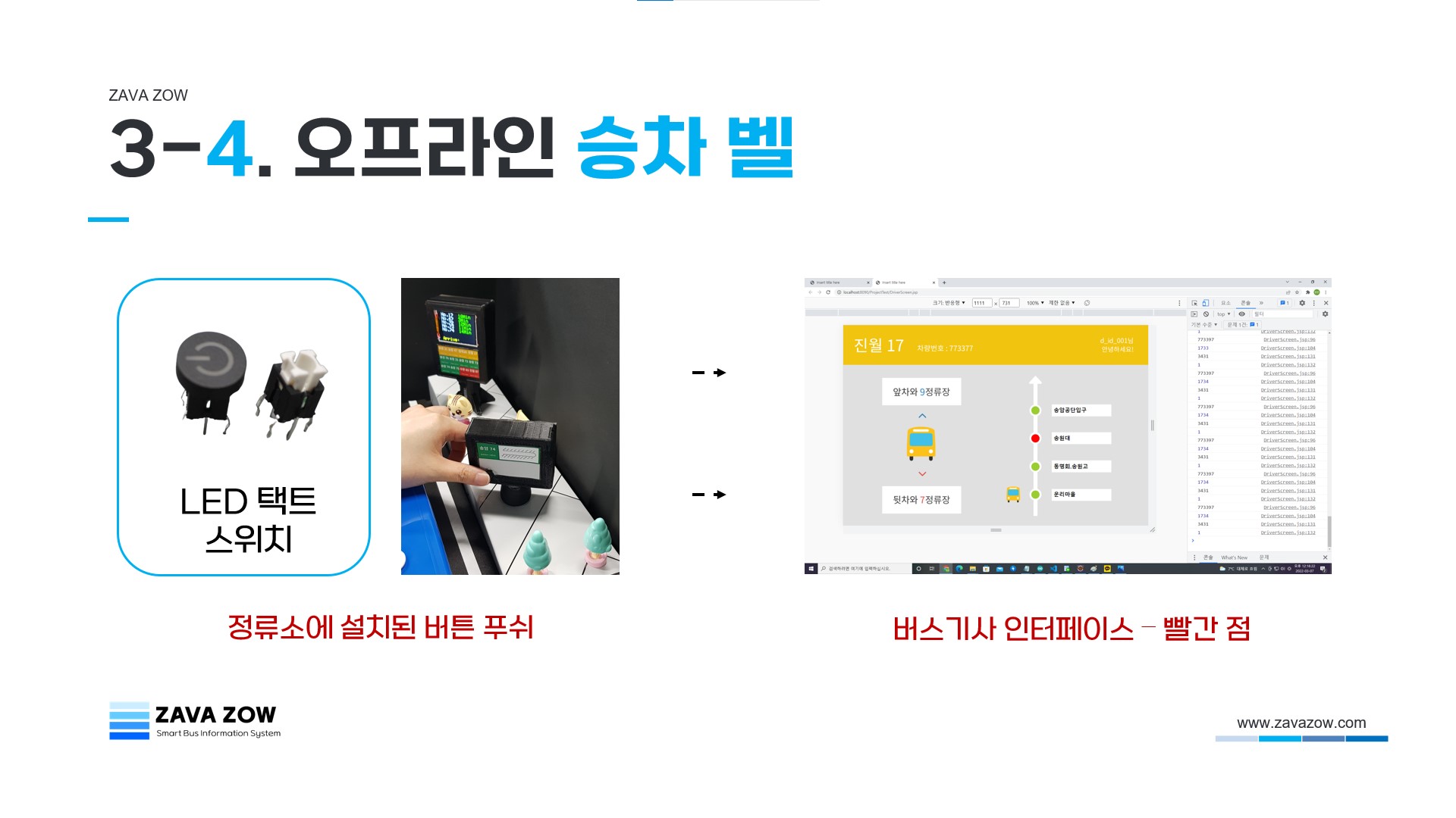 GitHub - 2022-SMHRD-KDT-IoT-1/ZAVA_ZOW_web: Smart Bus Information System with Arduino & Web