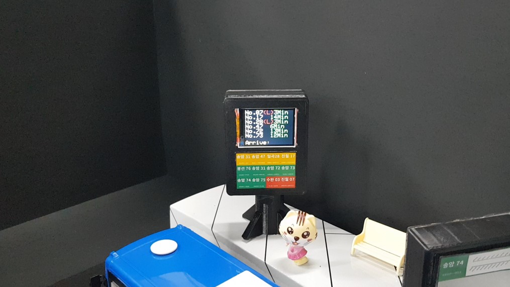 GitHub - 2022-SMHRD-KDT-IoT-1/ZAVA_ZOW_web: Smart Bus Information System with Arduino & Web