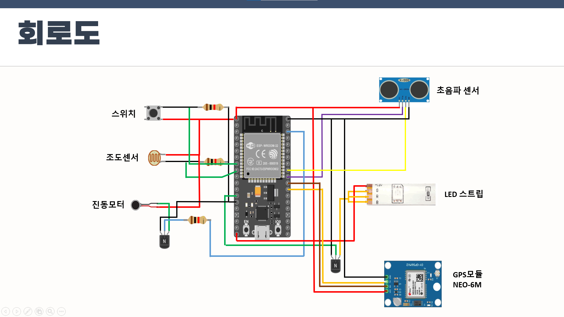 GitHub - 2022-SMHRD-KDT-IoT-1/-_-: 시각장애인의 독립보행 편의를 위한 IoT제품