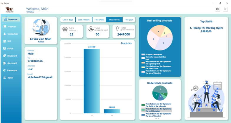 GitHub - vinhnhan576/PBL3_BookstoreManager