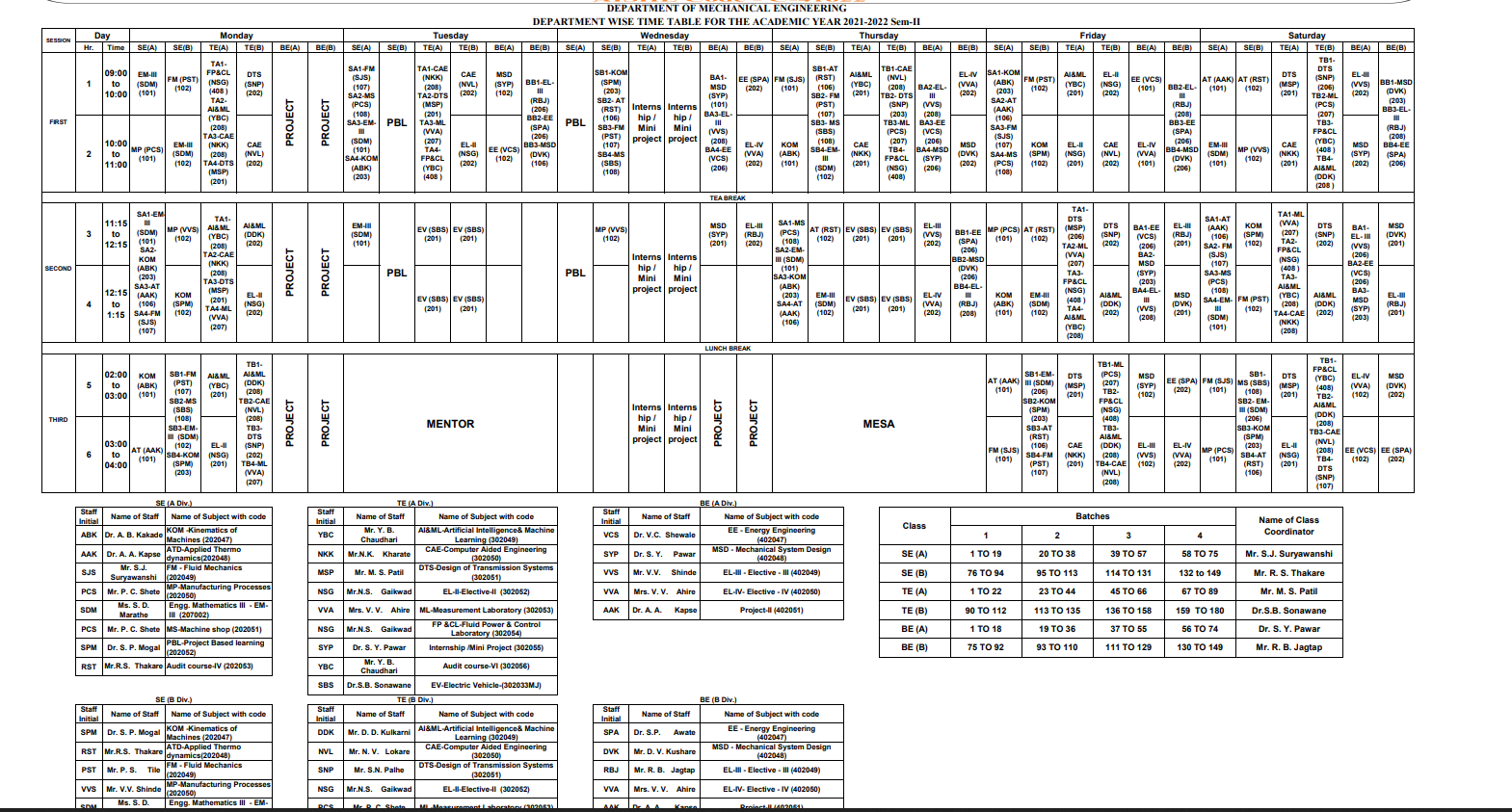 GitHub - samyakvaidya10/simplifiedmechanicaltimetable: Going through ...
