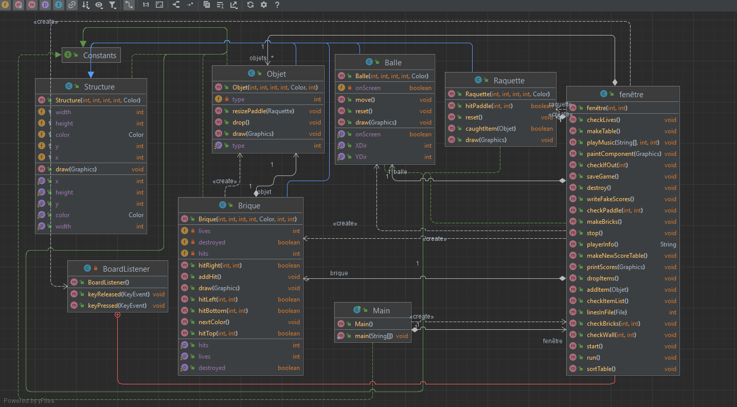 GitHub - AbdellahWB/Casse-brique-V2