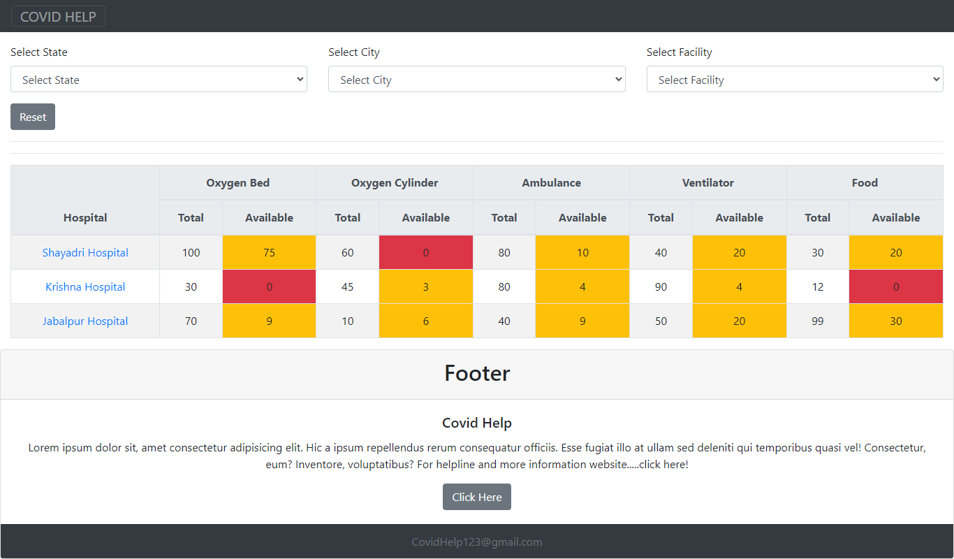 GitHub - 30pratiksha/Hospital-service: Project using django