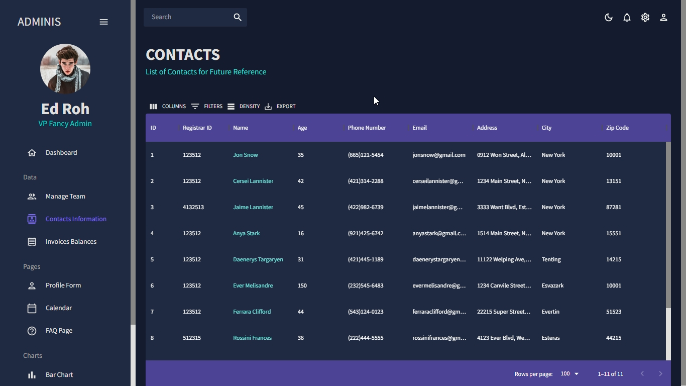 GitHub - josseLara/react-admin-Dashboard-completed