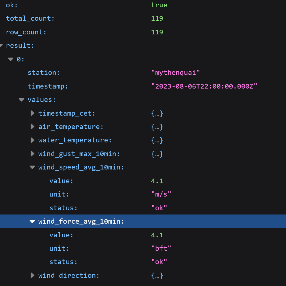 'wind_force_avg_10min' reports value of 'wind_speed_avg_10min' · Issue #45 · metaodi/tecdottir ...