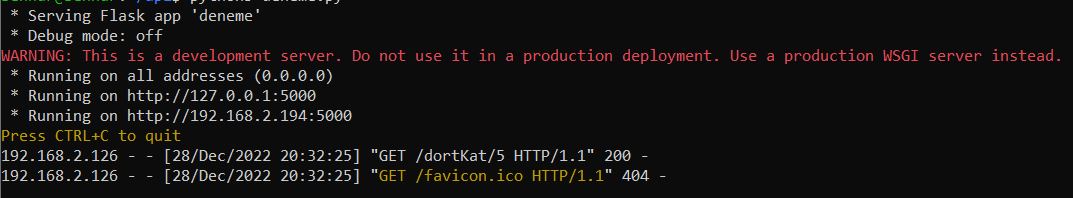 GitHub - sennuraldemir/Docker