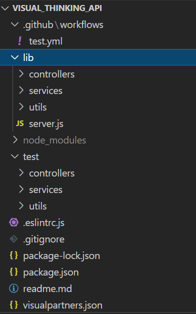 GitHub - AndreaCuriel/Visual_Thinking_API