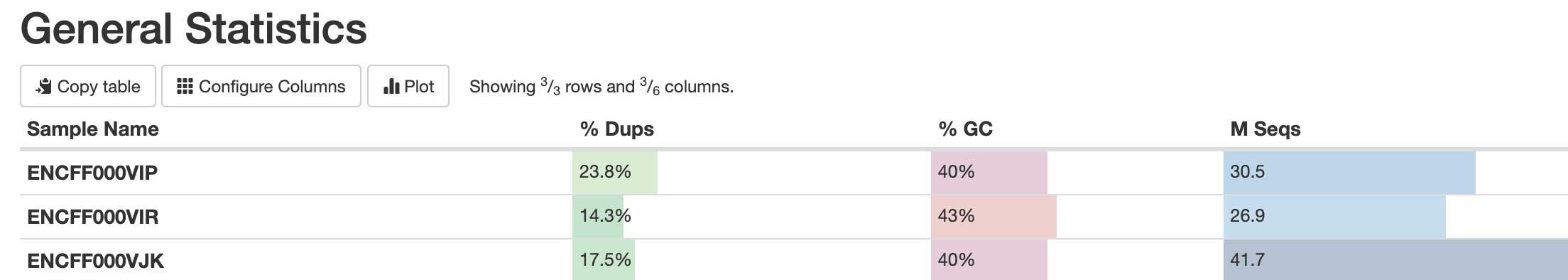 GitHub - sonishko/hse_hw2_chip