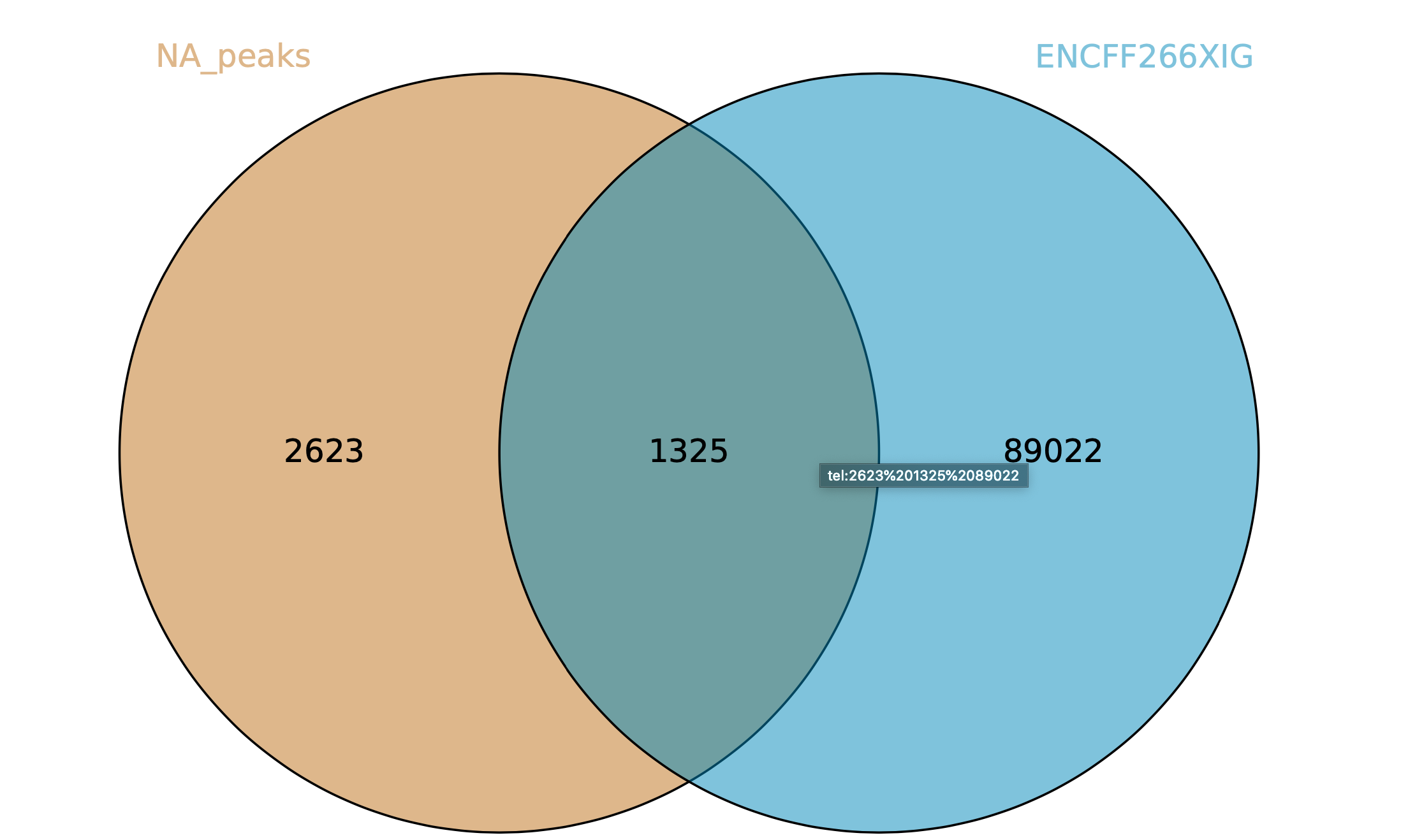 GitHub - sonishko/hse_hw2_chip