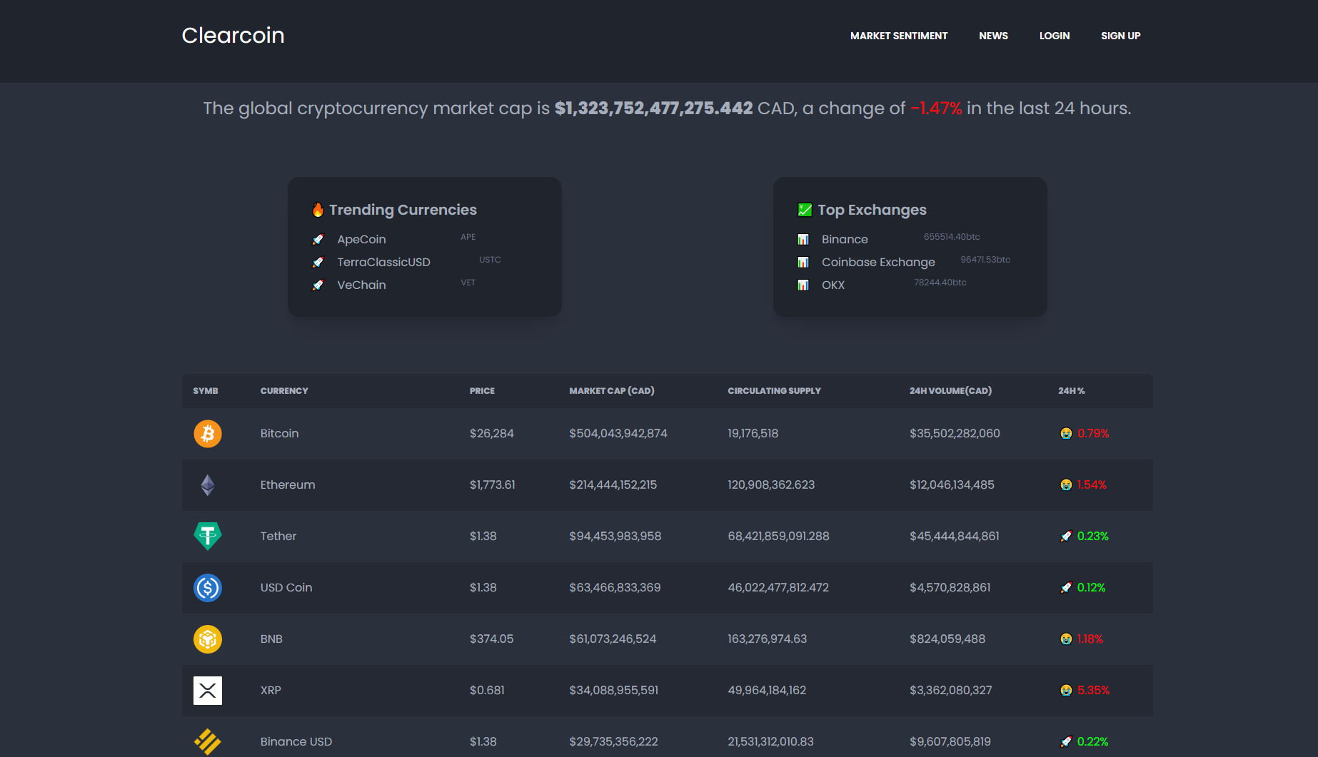 GitHub - jarrodmjack/Clearcoin-mkII