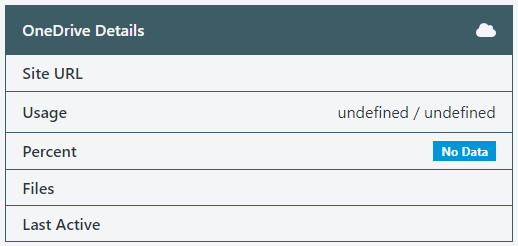 BUG: OneDrive Details · Issue #736 · KelvinTegelaar/CIPP · GitHub