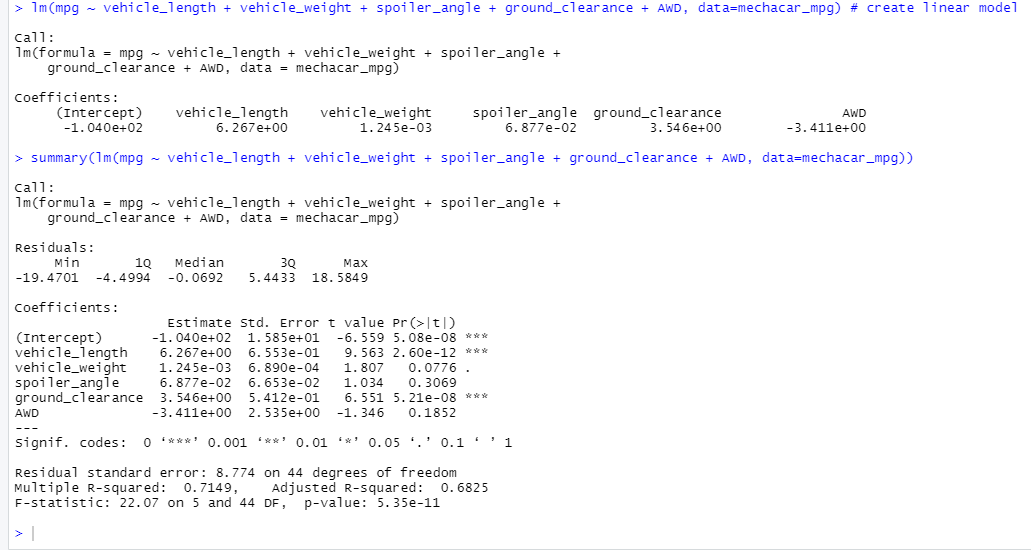 GitHub - greenmelonkid/MechaCar_Statistical_Analysis