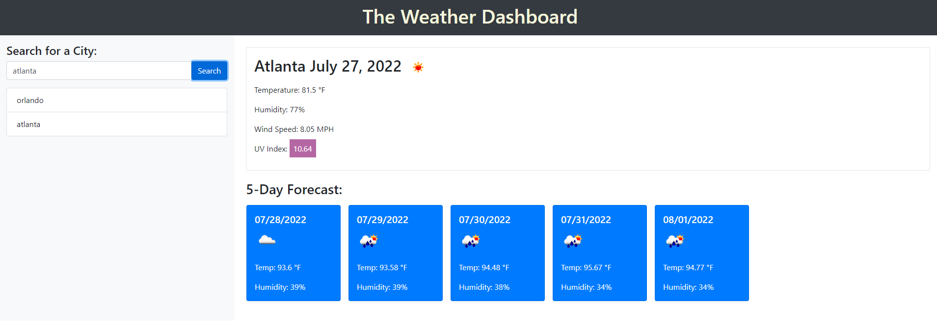 GitHub - awnasworthy/weather-dashboard