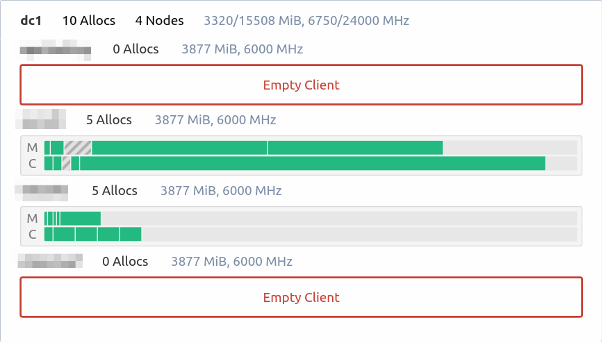 Option to spread multiple *jobs* across multiple hosts · Issue #10421 ...