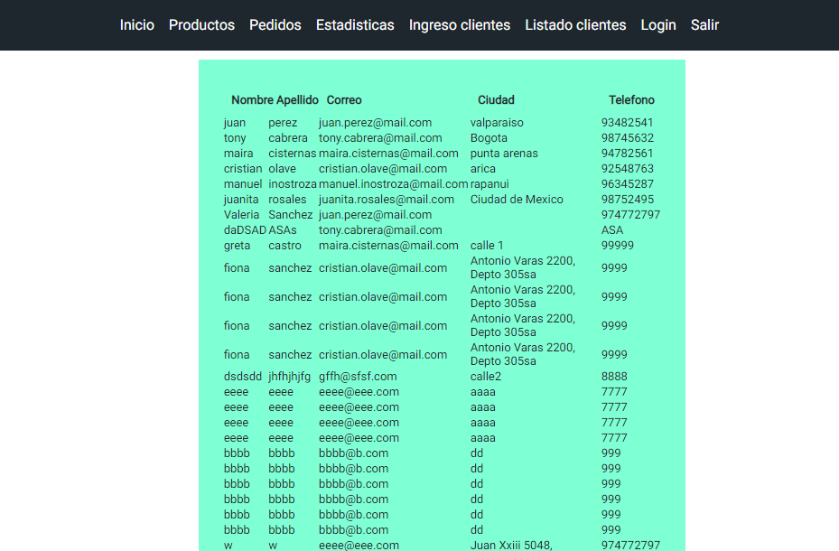 GitHub - valesc1971/ProyectoGrupal_TeLoVendo: Proyecto Grupal TeLoVendo - Modulo6
