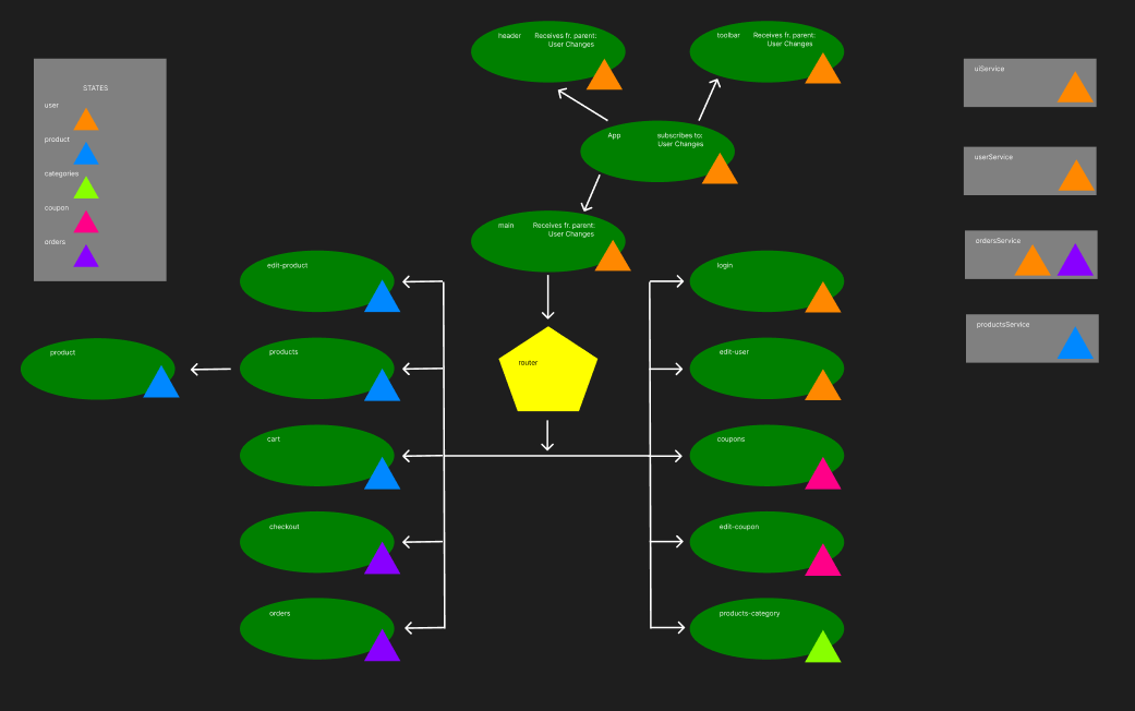 GitHub - peregrinoaira/wex-fullstack-app