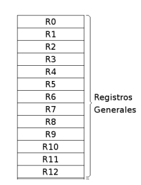 GitHub - tectijuana/newexpo22b-1-registros: newexpo22b-1-registros created by GitHub Classroom