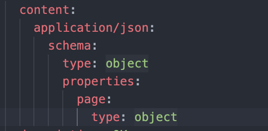 Auto generated OpenApi schema doesn't include $ref with nested object · Issue #297 · getappmap ...