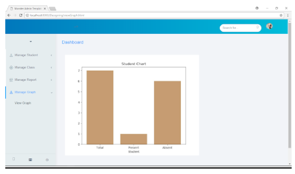 GitHub - KinjalPadhiyarTrentu/FraudDetection: Fraud Detection System ...