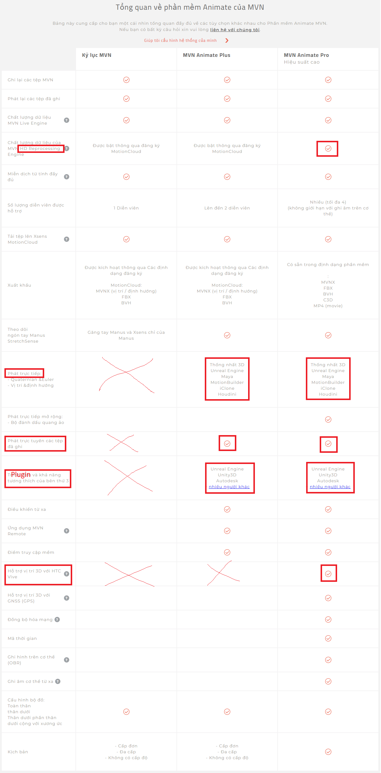 Đề xuất mocap · Issue #51 · SlimeVRX/SlimeVRX · GitHub