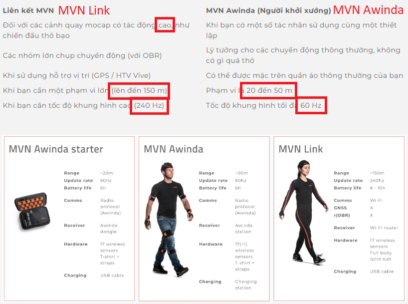 Đề xuất mocap · Issue #51 · SlimeVRX/SlimeVRX · GitHub