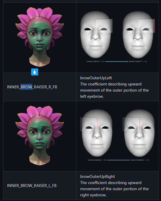 Live Link Face Compare · Issue #52 · SlimeVRX/SlimeVRX · GitHub