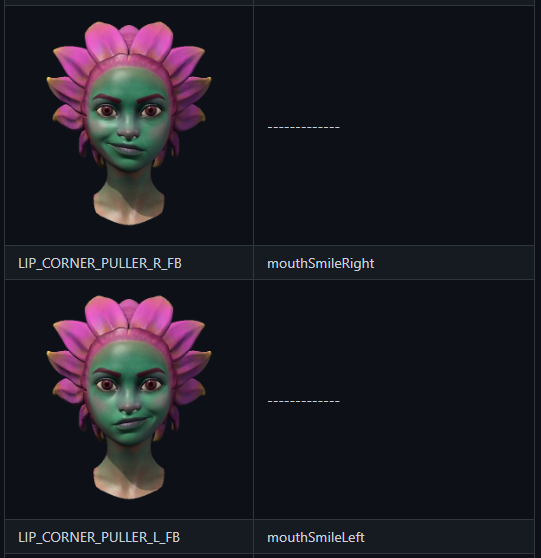 Live Link Face Compare · Issue #52 · SlimeVRX/SlimeVRX · GitHub