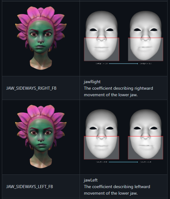 Live Link Face Compare · Issue #52 · SlimeVRX/SlimeVRX · GitHub