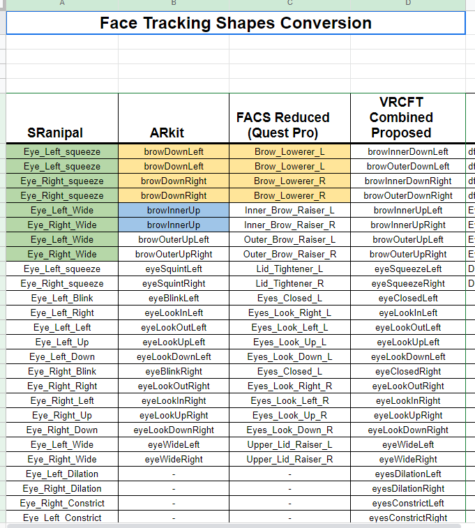 Live Link Face Compare · Issue #52 · SlimeVRX/SlimeVRX · GitHub