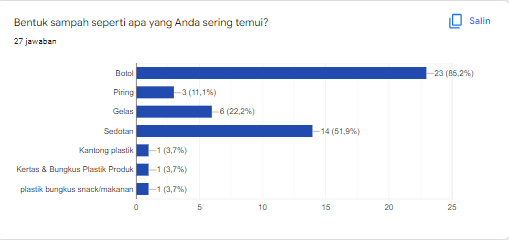 GitHub - C22-PS220-team/ReCam-Project