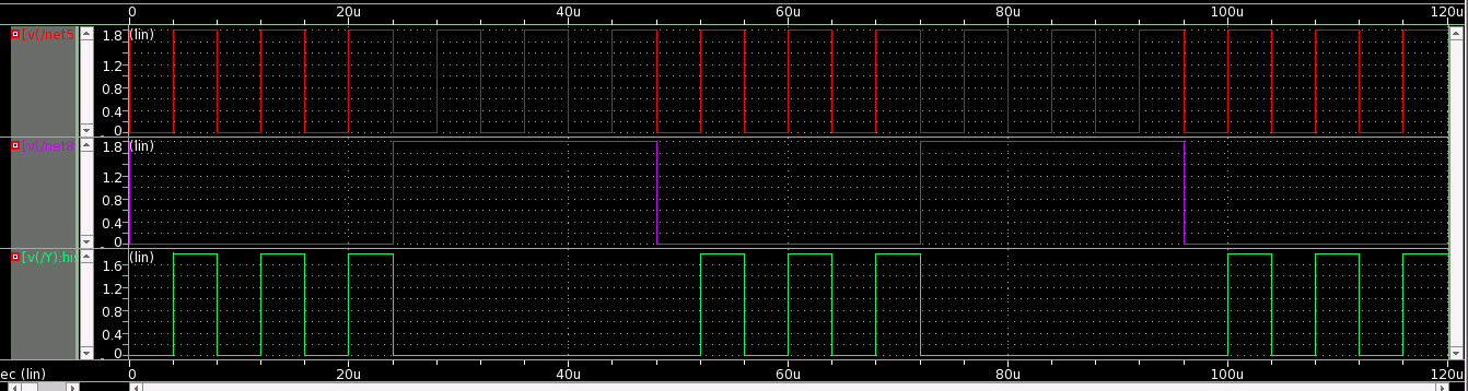 GitHub - Atri21/4-1-MUX-using-Transmission-Gate
